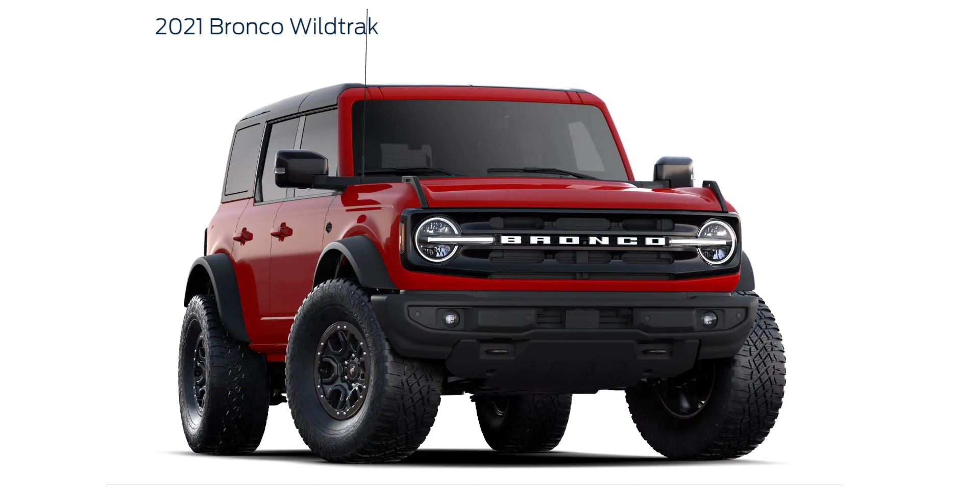 Ford Bronco á venda na Europa em 2021 | Automais